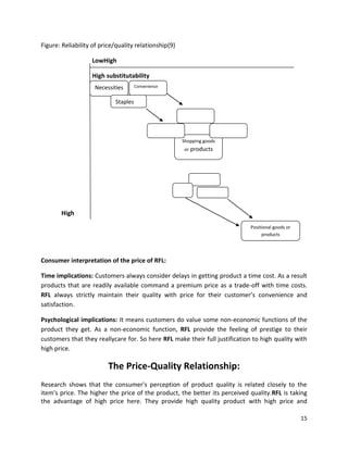 Pricing strategy and scenario of “RFL PLASTICS (JUG) | DOCX