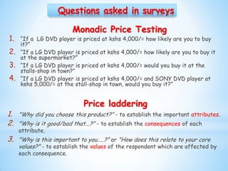 Pricing research | PDF