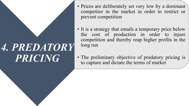 Pricing strategy | PPT