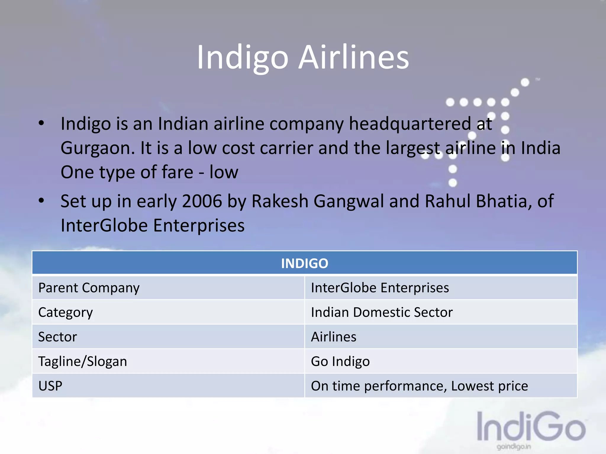 Pricing strategy of Indigo airlines | PDF