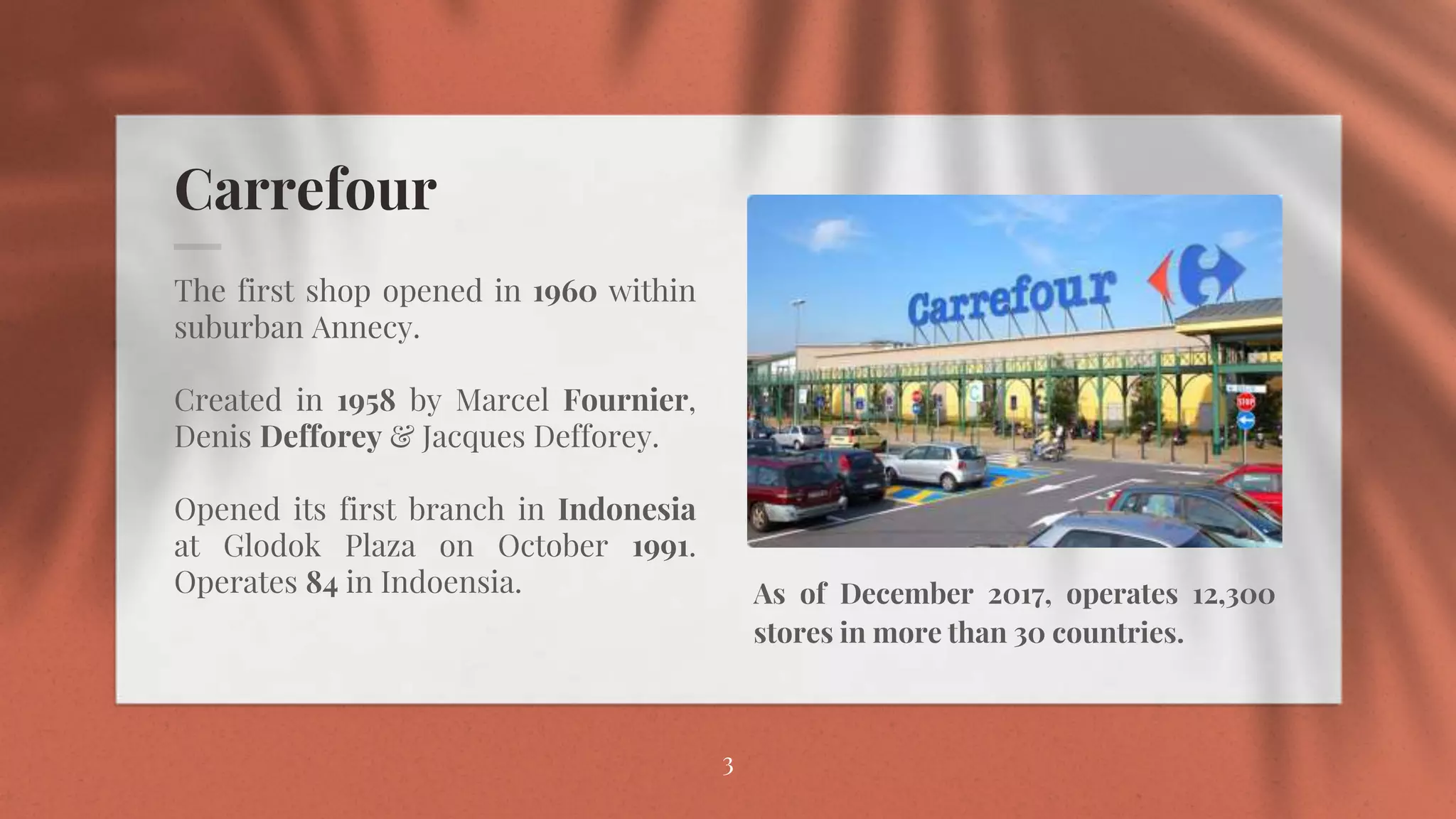 Pricing Strategy: Carrefour vs Hypermart | PPTX