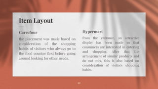 Pricing Strategy: Carrefour vs Hypermart | PPTX