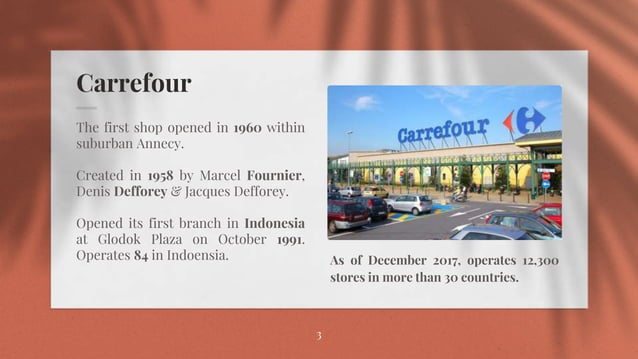 Pricing Strategy: Carrefour vs Hypermart | PPTX