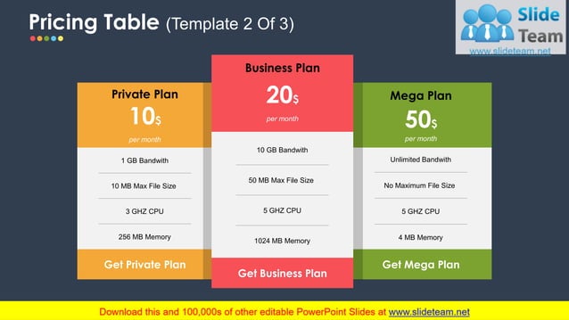 Pricing Strategy PowerPoint Presentation Slides | PPT