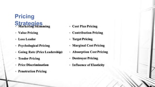 pricing strategy presentation.pptx