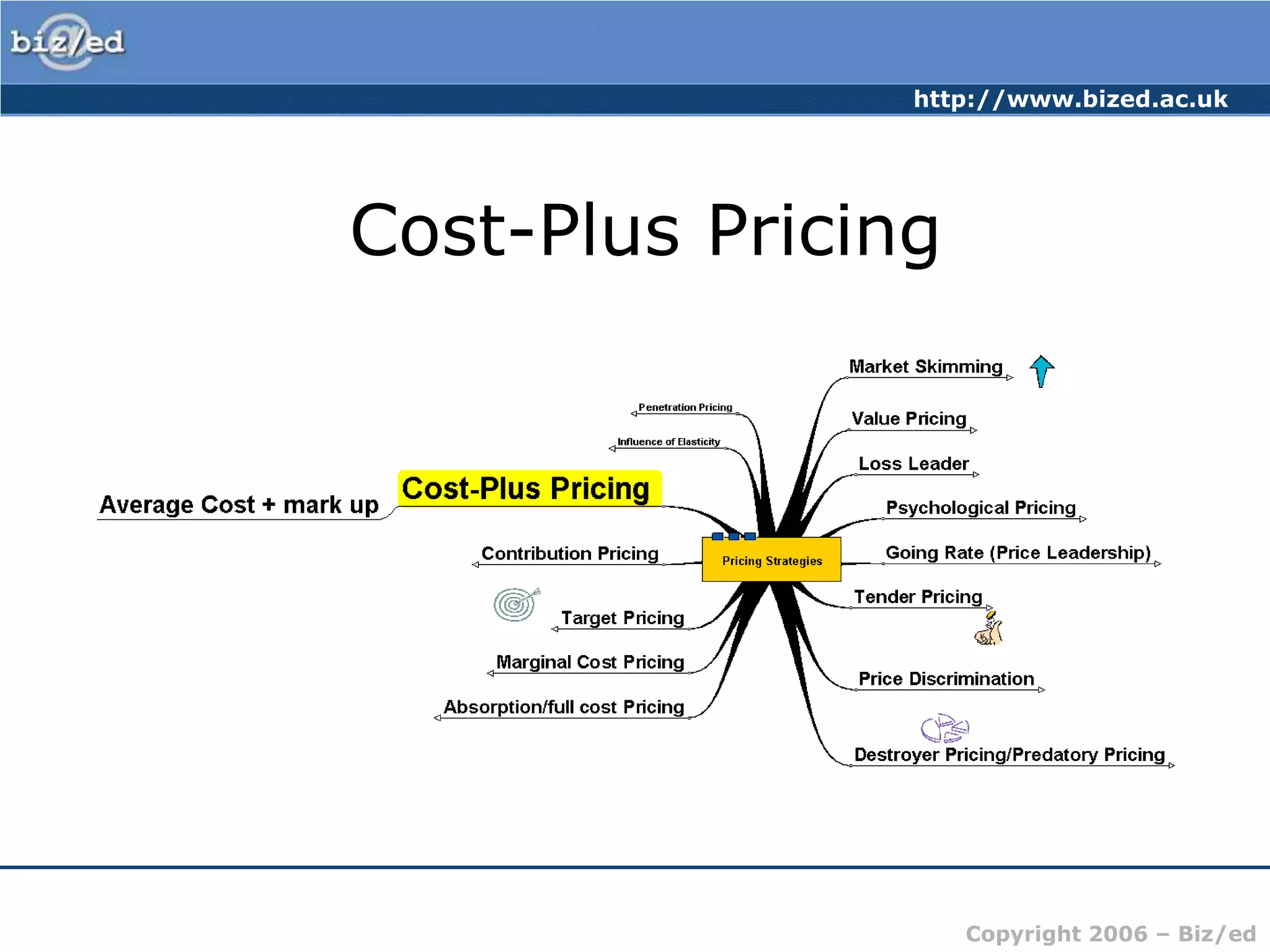 Pricing strategy presentation_part_ii | PPTX | Commodities | Economy
