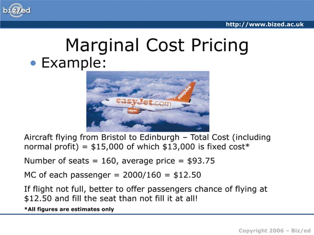 Pricing strategy presentation_part_ii | PPTX | Commodities | Economy