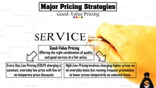 Pricing understanding and capturing customer value.pdf | Business ...