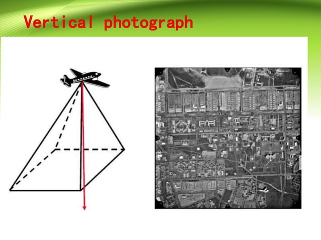 Principle of aerial photography and types.ppt