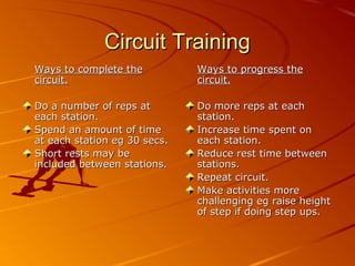 Priciples and methods of training | PPT | Running and Jogging | Fitness ...