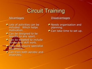Priciples and methods of training | PPT