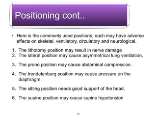 priciples of anesthesia.pptx | Ear, Nose and Throat Conditions ...