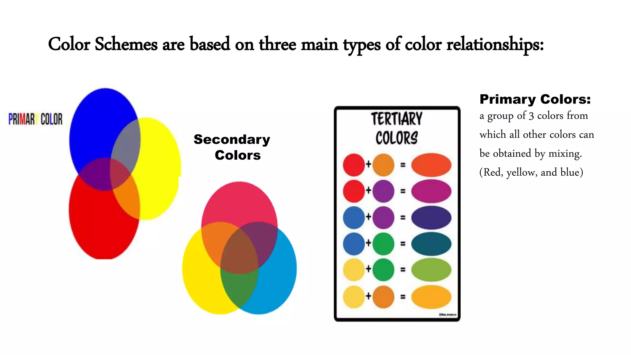 7 Elements of Art | PPTX