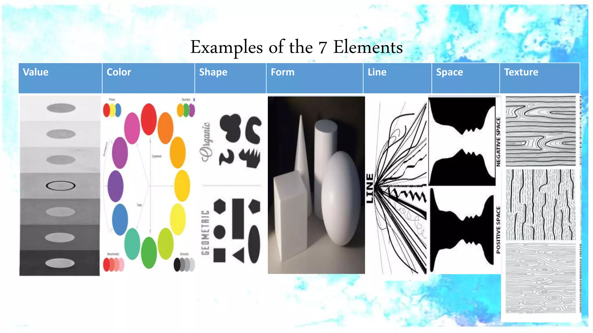 7 Elements of Art | PPTX