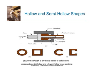 Priciples of manufacturing processes.casting,forging,forming,Extrusion ...