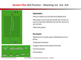 Priciples of play for attack | PPT