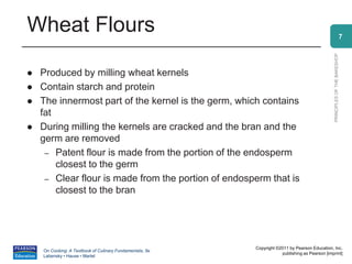 Priciples of the bakeshop | PPT