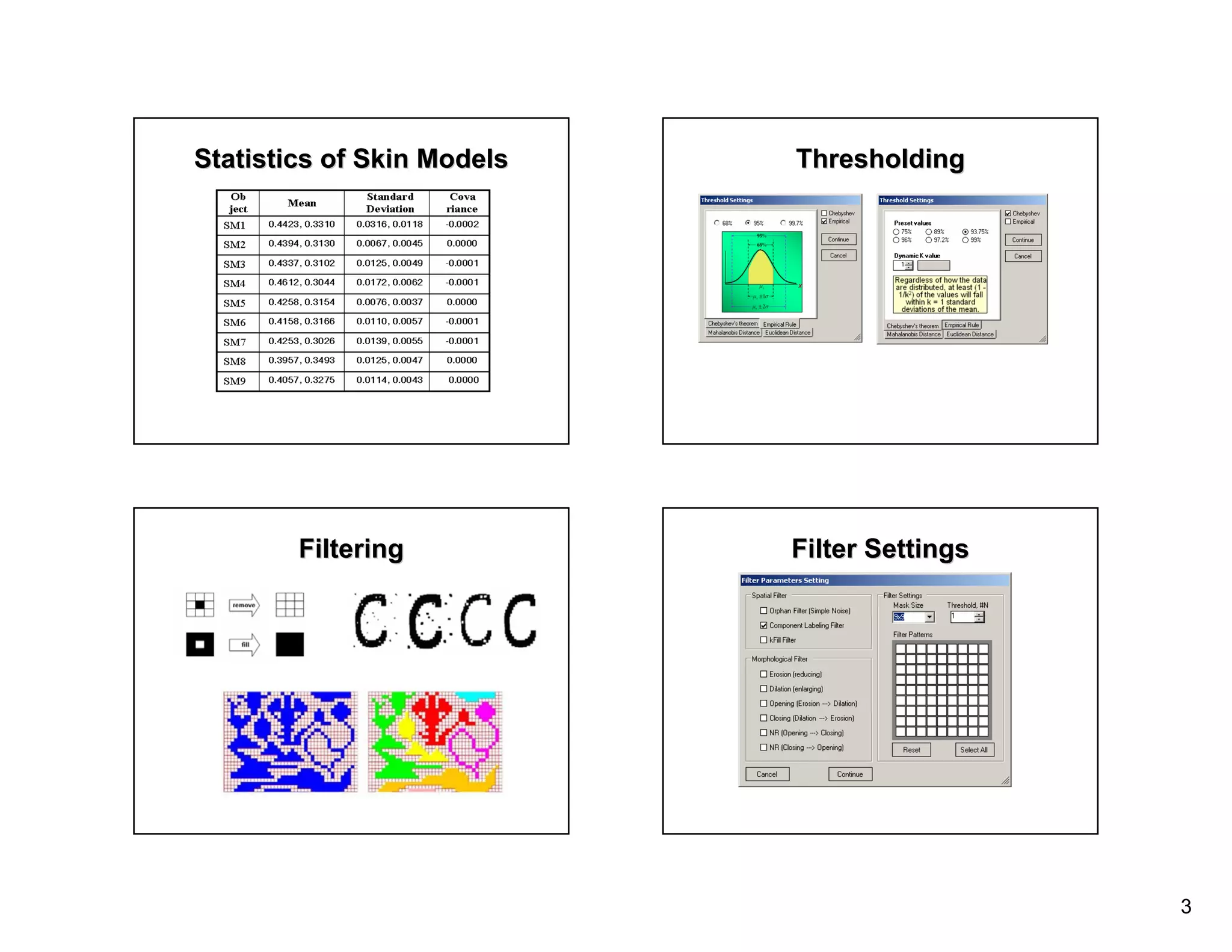 Intelligent Skin Color Model Selection for Face Detection | PPT