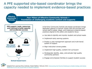 PRI Community Schools Approach | PPT