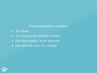 PRI Community Schools Approach | PPT