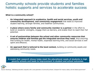 PRI Community Schools Approach | PPT