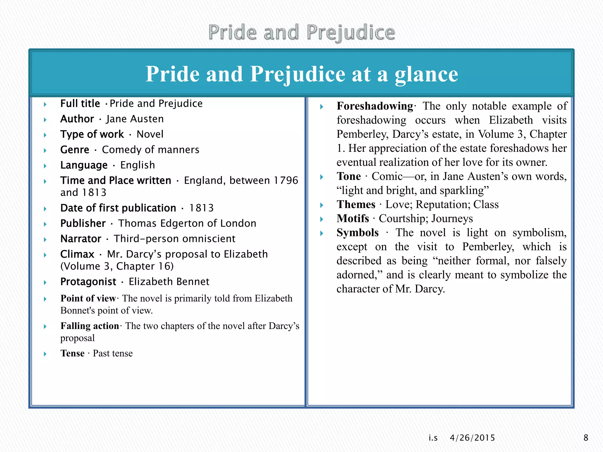 Pride and Prejudice | PPTX