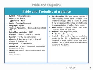 Pride and Prejudice | PPTX