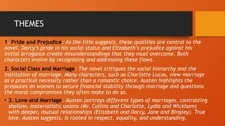 pride and prejudice by Jane austin RAZZAQUE.pptx