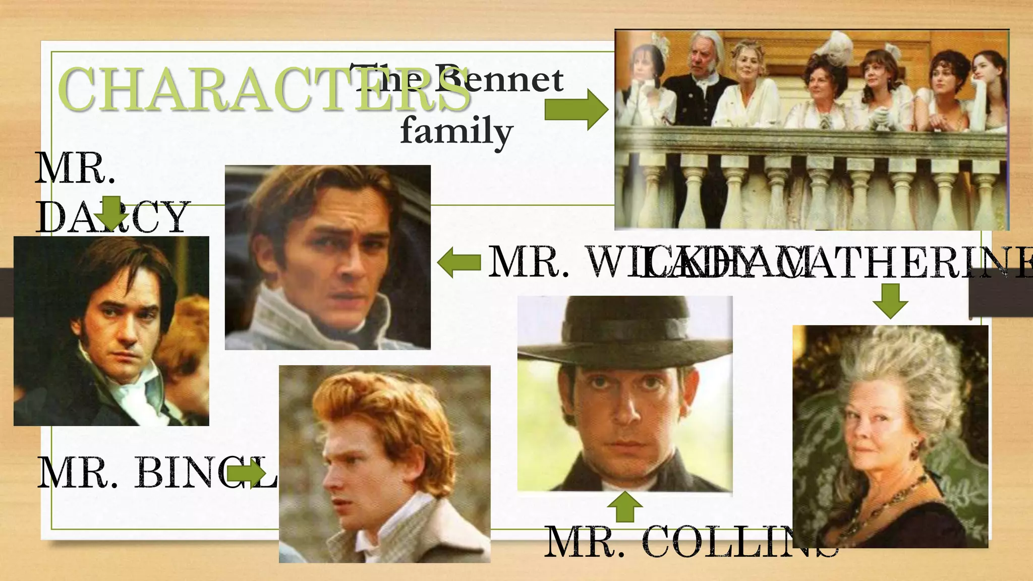 Pride and prejudice chapter 1, 2, 3, 4, 5 | PPTX