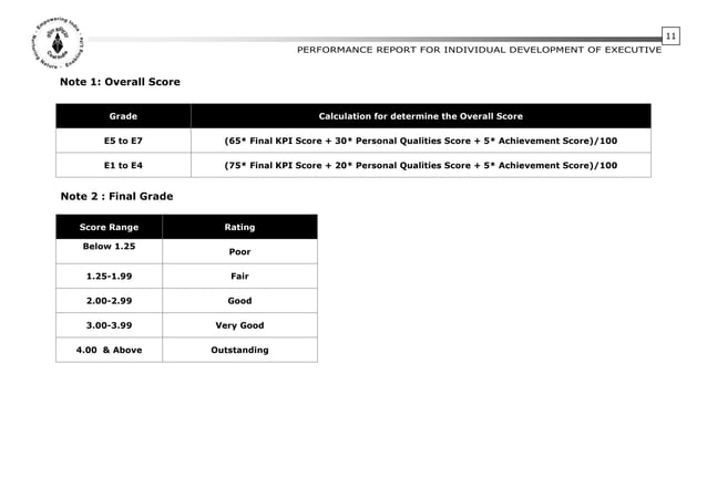 pride_form_with_guide for employee exe.pdf