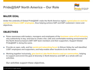Pride@SAP North America Overview | PPTX | Marriage and Civil Unions ...