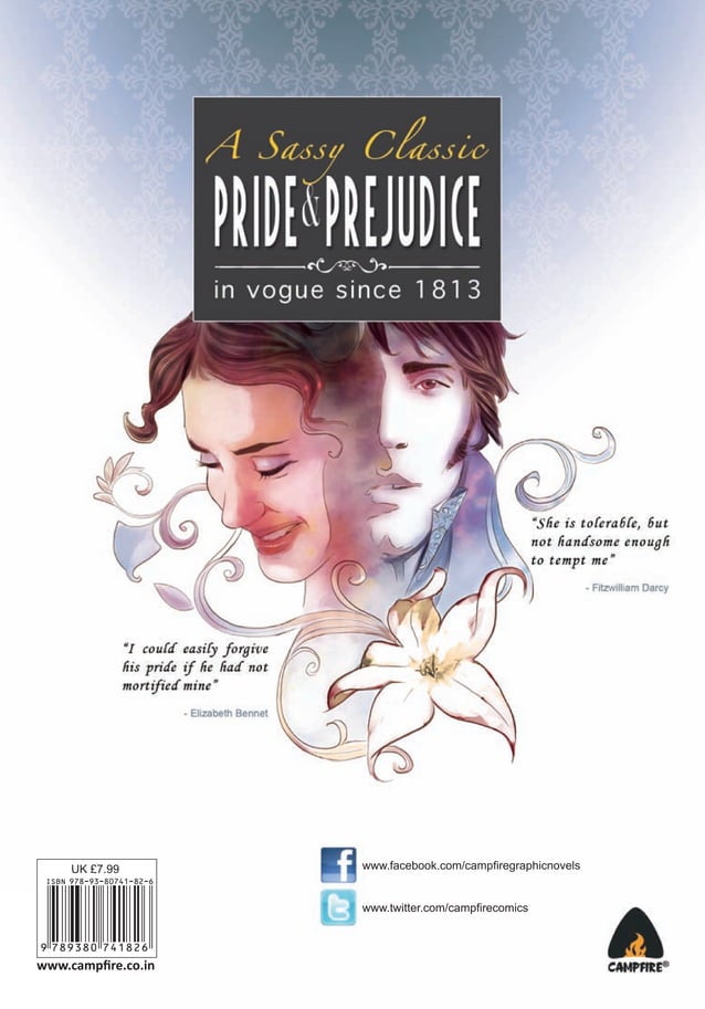 Pride & prejudice | PPT