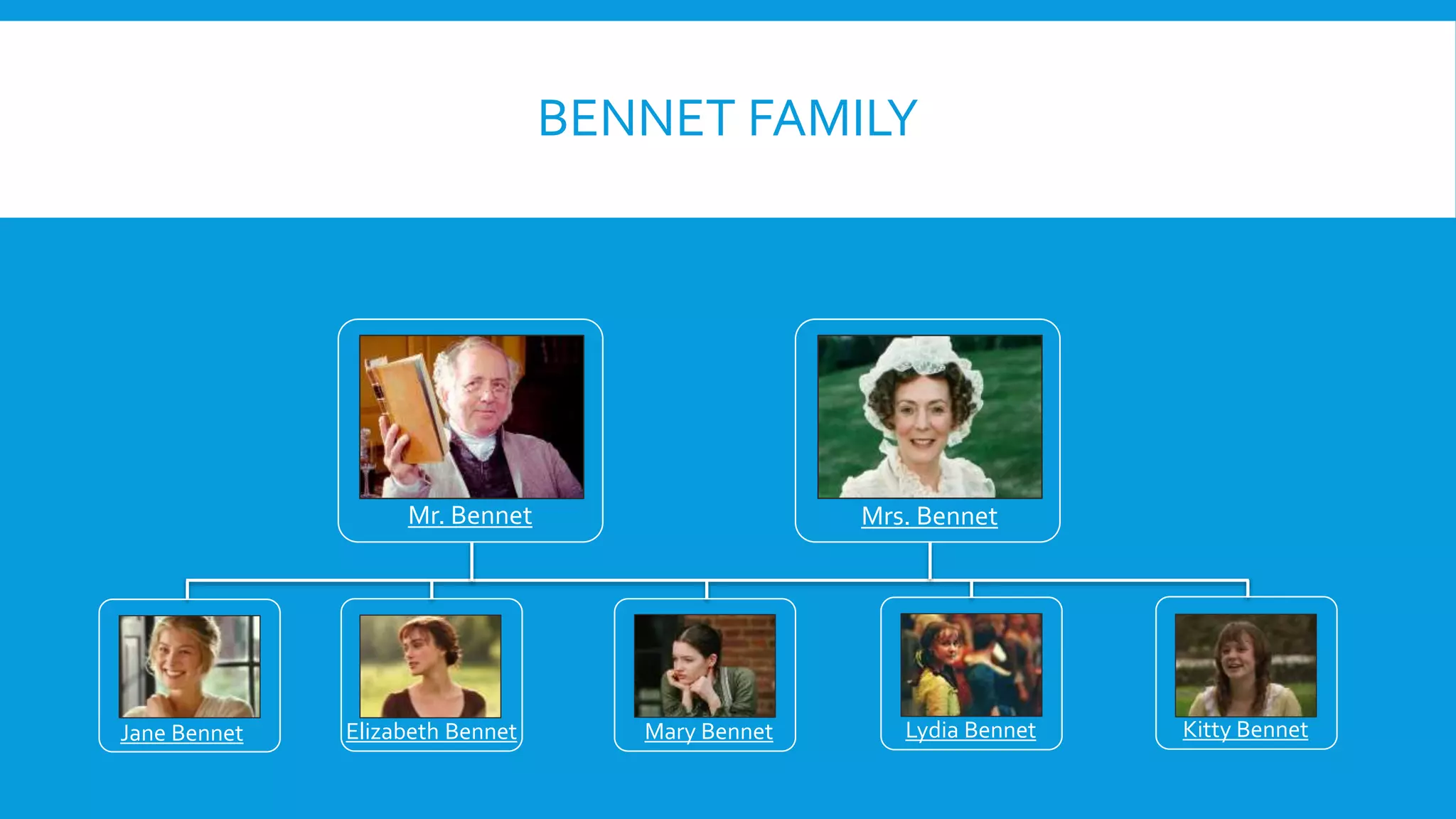 Pride & Prejudice Characters.pptx