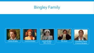 Pride & Prejudice Characters.pptx