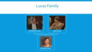 Pride & Prejudice Characters.pptx