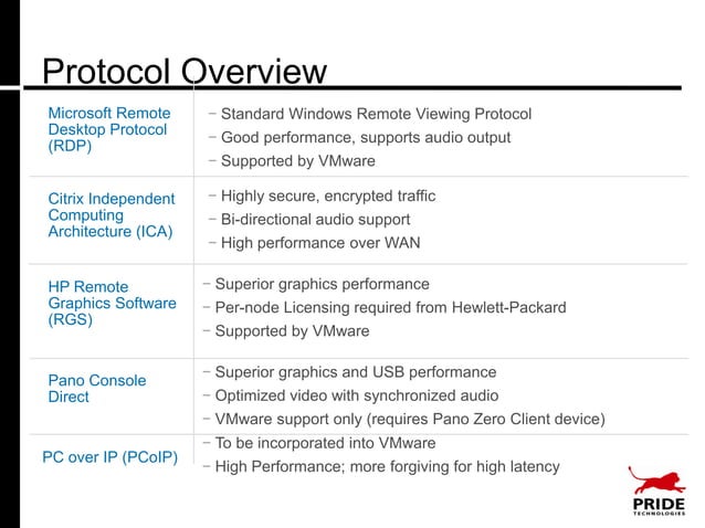 Virtual Desktop Infrastructure Overview | PDF | Operating Systems ...