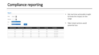 Intelligent Cold Chain using IoT | PrideVel | PPT