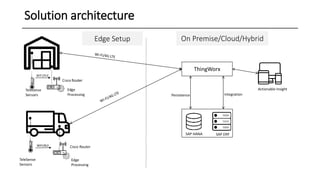Intelligent Cold Chain using IoT | PrideVel | PPT
