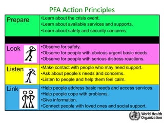 Priemro auxiilios oms, inglish | PPT