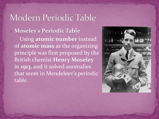 Periodic Table | PPT