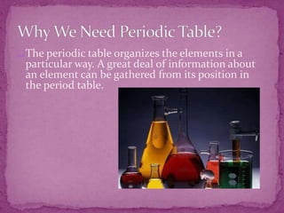 Periodic Table | PPT