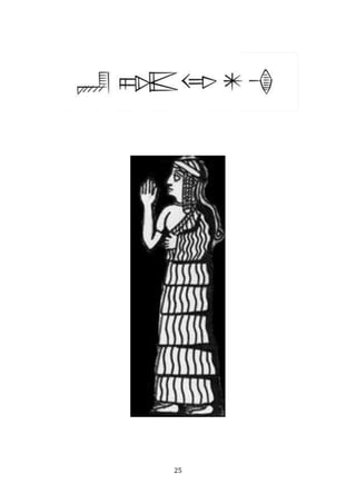 Priesteres Enɧeduanna | PDF