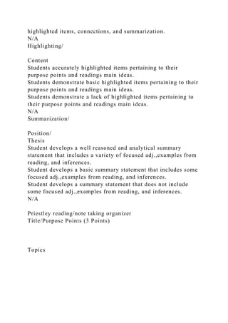 Priestley Purpose Reading RubricStudent Name ____.docx