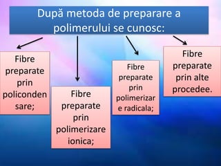 Priezientaciia microsoft office_powerpoint_4 | PPT