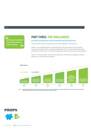 PRIIPs - The Quest To Recreate The KID | PDF