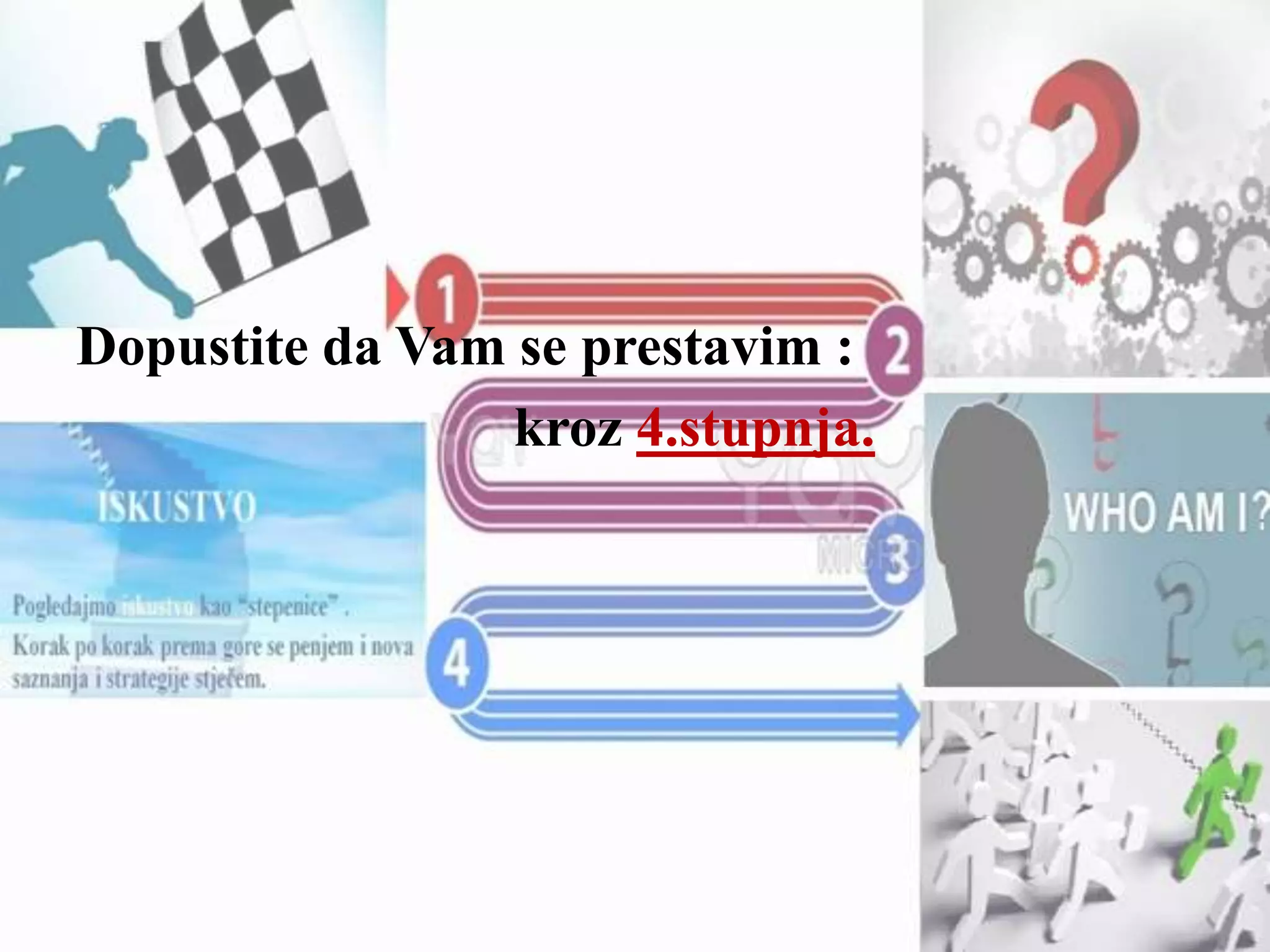 Prijava ante maras kako napisati poslovni plan_ | PPT