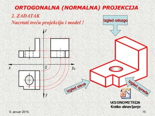 Prikazivanje predmeta na crtezu | PPTX