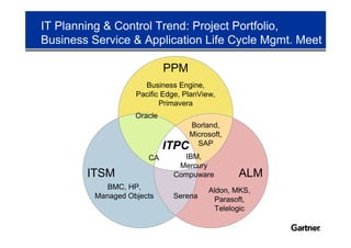 Priklenk Final | PPT