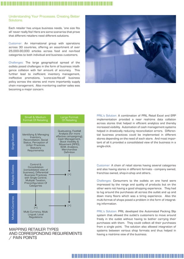 Pril corp brochure | PDF