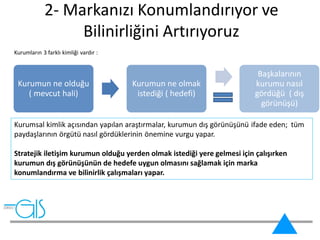 Stratejik İletisim ve Halkla İliskiler ( PR) Nedir? | PPT
